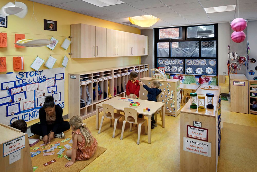 Potrero Kids Third - Martin building